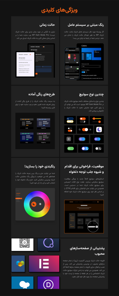 افزونه حالت تاریک وردپرس آلتیمیت | WP Dark Mode Ultimate | سمندون