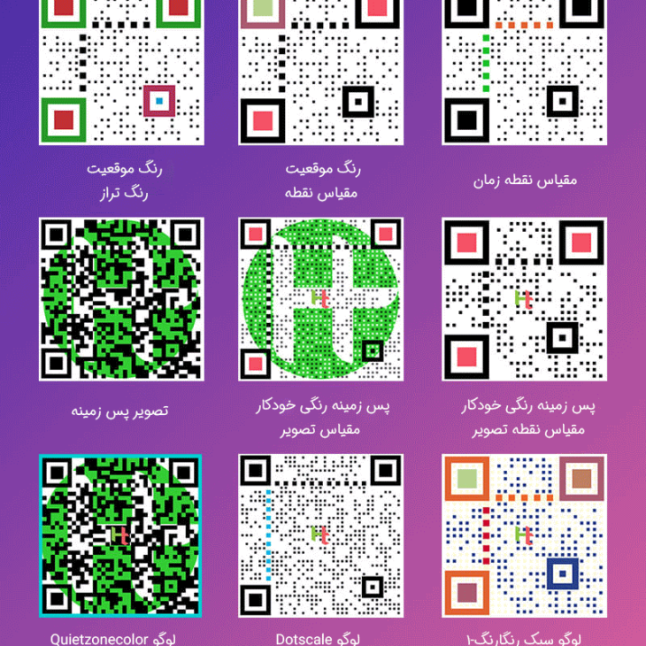 افزونه ساخت کد QR برای المنتور | HT QR Code Generator for WordPress | سمندون